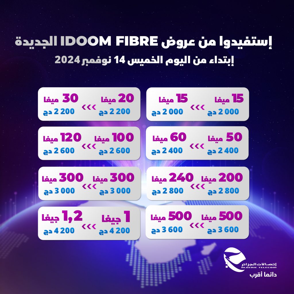 Algérie Télécom lance les offres Internet ultra-rapides - Algérie Zoom