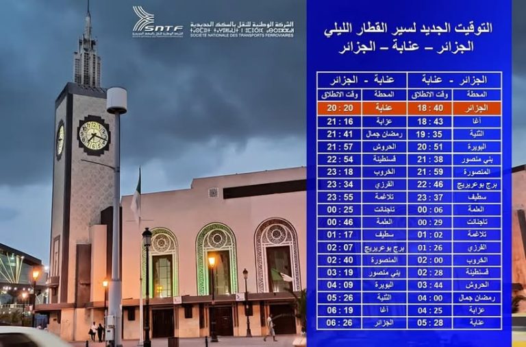 Train de nuit Alger - Annaba : la SNTF révèle les horaires - Algérie Zoom
